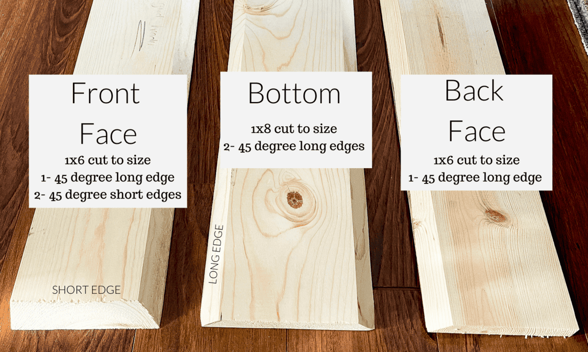 How to Make a Faux Wood Beam Door Header - Grace In My Space
