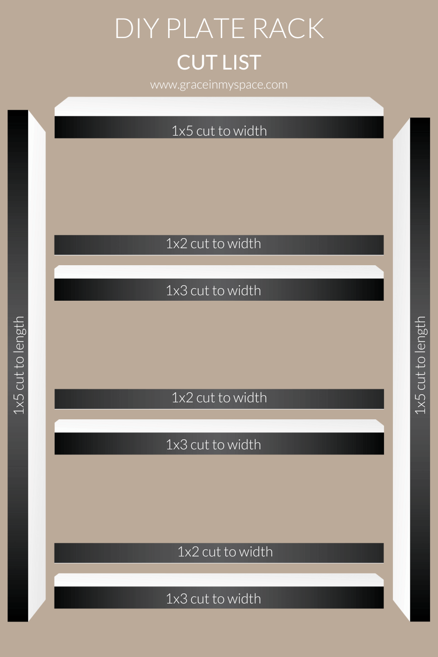 The Easiest DIY Plate Rack Tutorial for a High End Look - Grace In My Space